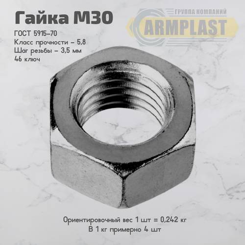 Гайки М30. Купить гайки ГОСТ 5915 70, прочность 5.8